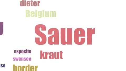 Sauer Word Cloud Animated On White Backg... | Stock Video | Pond5