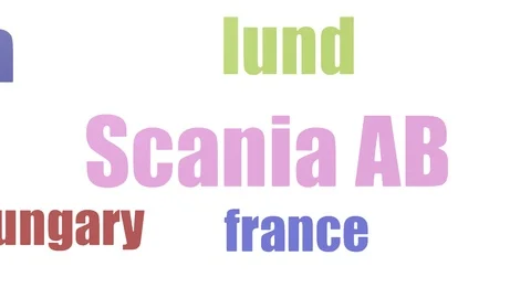 Scania Ab Word Cloud Animated On White B... | Stock Video | Pond5