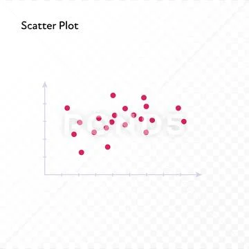 Scatter plot on graph isolated on white to transparent background ...