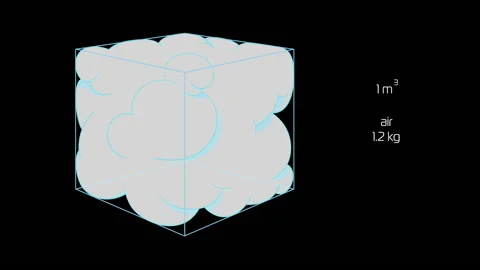 schematic filling of a cube container wi... | Stock Video | Pond5