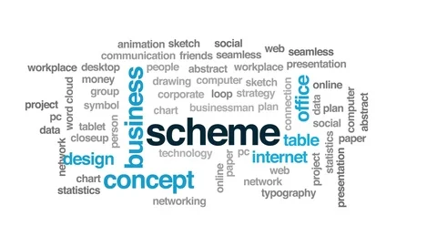 Scheme animated word cloud. Kinetic typo... | Stock Video | Pond5