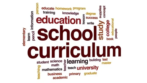 School curriculum animated word cloud, t... | Stock Video | Pond5