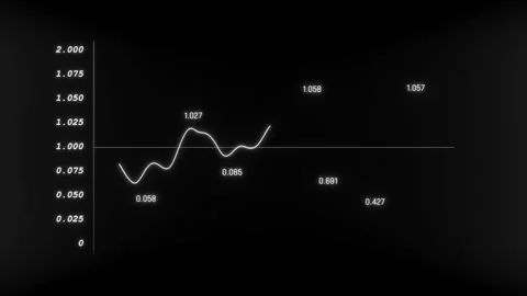 Science and technology, chart, analyzing... | Stock Video | Pond5