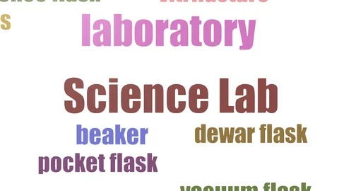Science Lab Word Cloud Animated On White... | Stock Video | Pond5