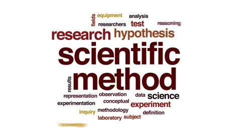 Animated Text Stock Footage ~ Royalty Free Stock Videos | Pond5