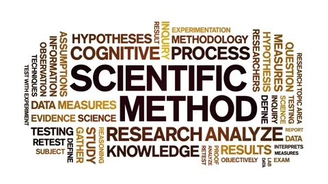 Scientific Method animated word cloud,an... | Stock Video | Pond5