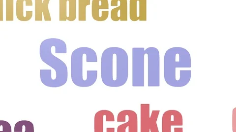 Scones Isolated Stock Videos – Royalty-Free HD & 4K Videos