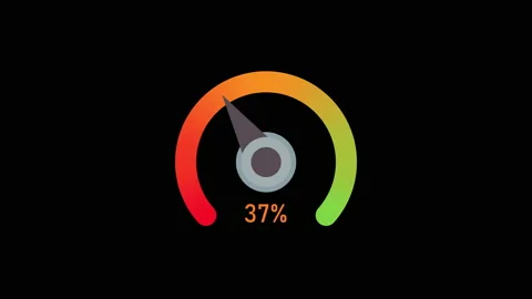 Score bar 0 100%. Indicator scale level.... | Stock Video | Pond5