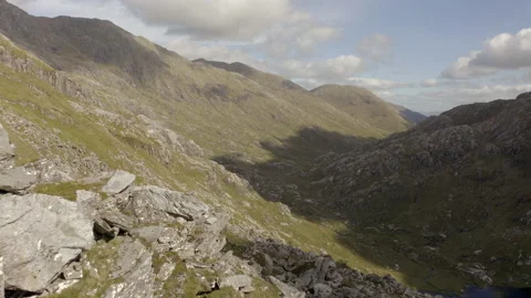 Beautiful Views C Stock Videos – Royalty-Free HD & 4K Videos