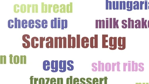 Scrambled Egg Word Cloud Animated On Whi... | Stock Video | Pond5