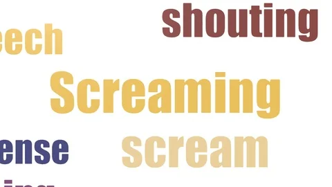 Screaming Word Cloud Animated On White B... | Stock Video | Pond5