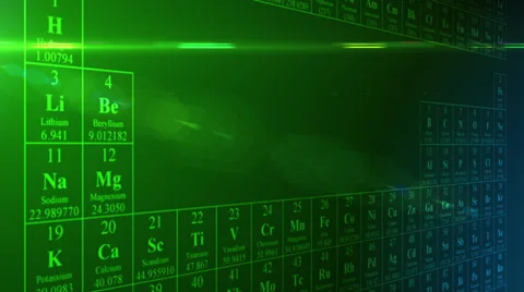Scrolling Periodic Table Motion Backgrou... | Stock Video | Pond5