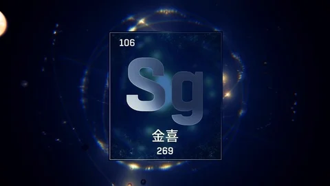 Seaborgium as Element 106 of the Periodi... | Stock Video | Pond5