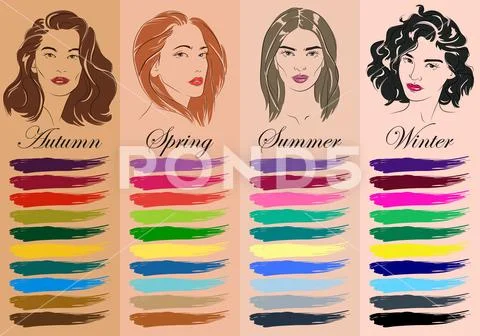 Seasonal color analysis. Girls with different types of female ...