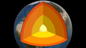 Section of the earth - schematic interio... | Stock Video | Pond5