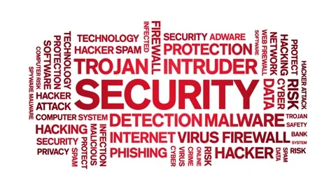 Security animated word cloud,animation t... | Stock Video | Pond5