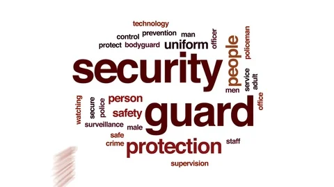 Security guard animated word cloud, text... | Stock Video | Pond5
