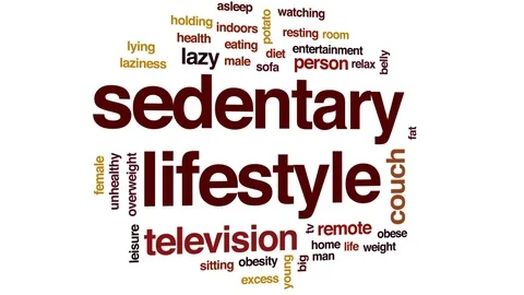 Sedentary lifestyle animated word cloud,... | Stock Video | Pond5