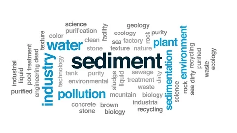 Sediment animated word cloud, text desig... | Stock Video | Pond5