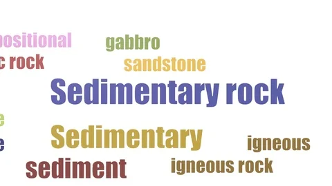 Sedimentary Rock Word Cloud Animated Iso... | Stock Video | Pond5