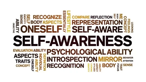 Self-Awareness animated word cloud,anim... | Stock Video | Pond5
