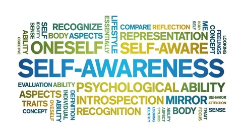 Self-Awareness animated word cloud,anim... | Stock Video | Pond5