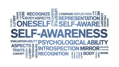 Self-Awareness animated word cloud,anim... | Stock Video | Pond5