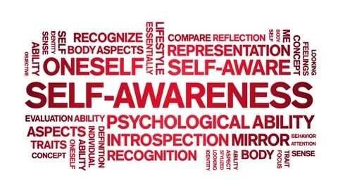 Self-Awareness animated word cloud,anim... | Stock Video | Pond5