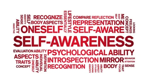 Self-Awareness animated word cloud,anim... | Stock Video | Pond5