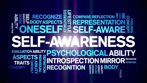 Self-Awareness animated word cloud,anim... | Stock Video | Pond5