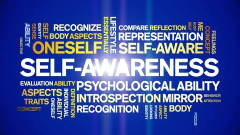Self-Awareness animated word cloud,anim... | Stock Video | Pond5