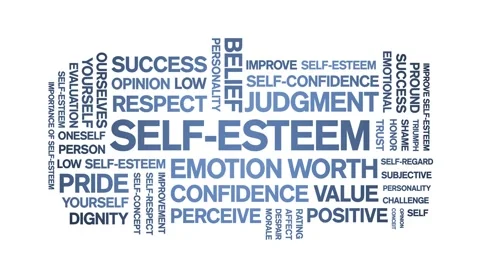 Self-Esteem animated word cloud,animatio... | Stock Video | Pond5