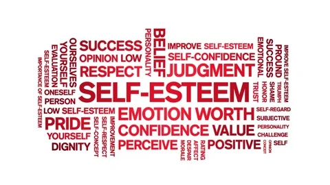 Self-Esteem animated word cloud,animatio... | Stock Video | Pond5
