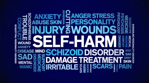Self Harm Stock Footage ~ Royalty Free Stock Videos | Pond5