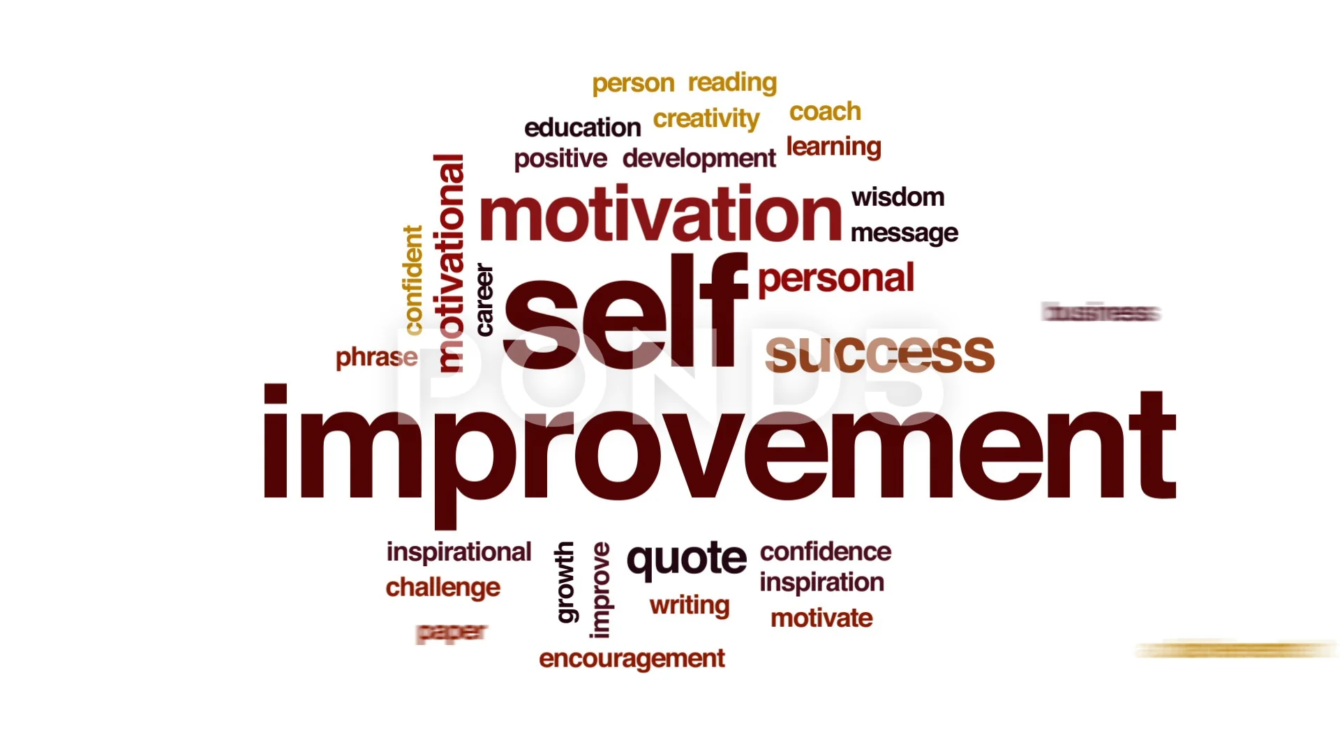 Word Clouds Encouraging And Inspiring