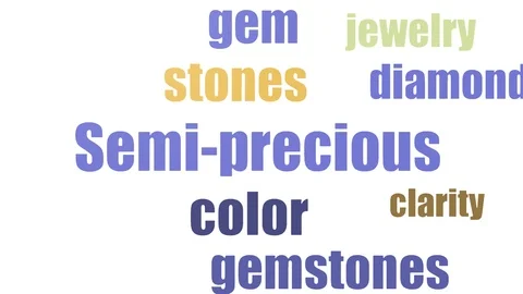 Semi Precious Word Cloud Animated On Whi... | Stock Video | Pond5