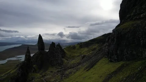 Sensational S Stock Videos – Royalty-Free HD & 4K Videos