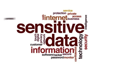 Sensitive data animated word cloud, text... | Stock Video | Pond5