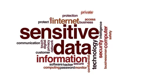 Sensitive data animated word cloud, text... | Stock Video | Pond5