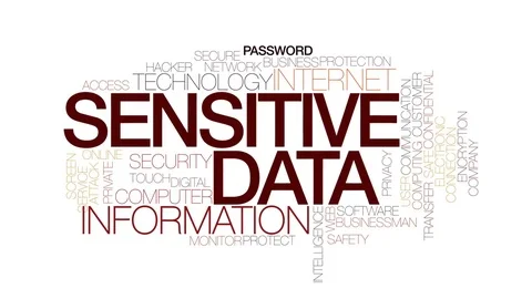 Sensitive data animated word cloud, text... | Stock Video | Pond5