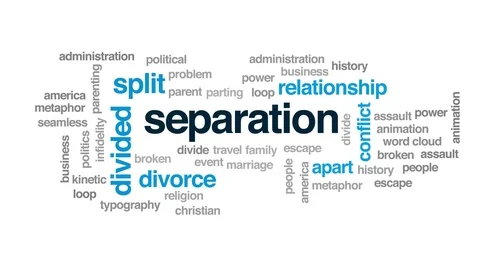 Separation animated word cloud. Kinetic ... | Stock Video | Pond5