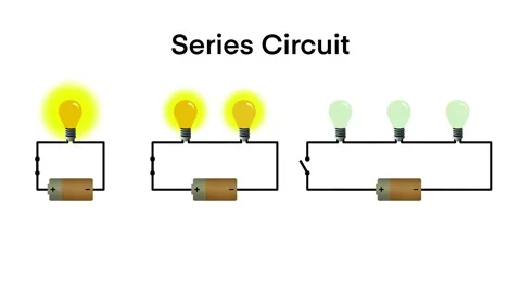 Series circuit infographic diagram, Elec... | Stock Video | Pond5