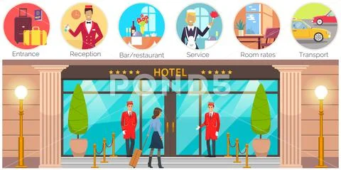 Set of hotel daily routine scenes. Tourist at reception counter, living ...