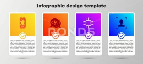 Set System bug on mobile, Eye scan, Processor with microcircuits CPU and Face ~ Clip Art #152235051
