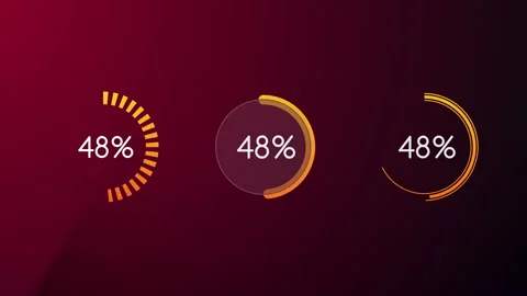 Progress Bar Stock Footage ~ Royalty Free Stock Videos | Pond5