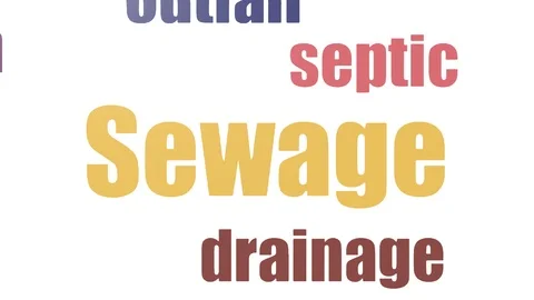 Sewage Tag Cloud Animated Isolated On Wh... | Stock Video | Pond5