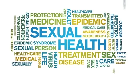 Sexual Health animated word cloud,animat... | Stock Video | Pond5
