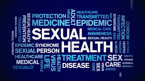 Sexual Health Word Cloud Stock Videos – Royalty-Free HD & 4K Videos | Pond5