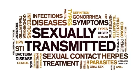 Sexually Transmitted animated word cloud... | Stock Video | Pond5