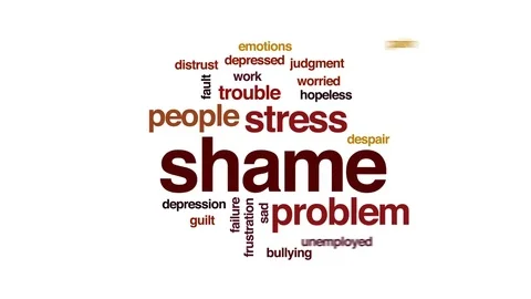 Shame animated word cloud, text design a... | Stock Video | Pond5